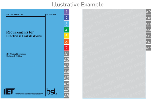 electricalDirect by learninglounge.com. 18th Edition Flag Tags - BLUE ...